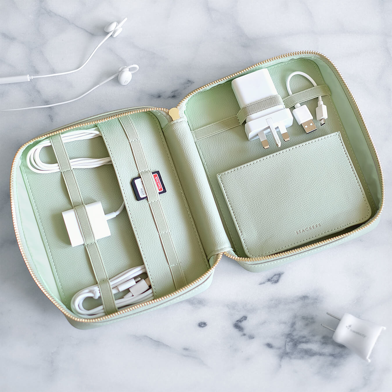 Travel – Kate Grosvenor Lifestyle